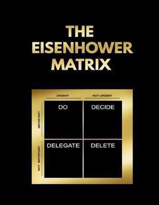 Create Your Own Professional Development Plan-The Eisenhower Matrix ...