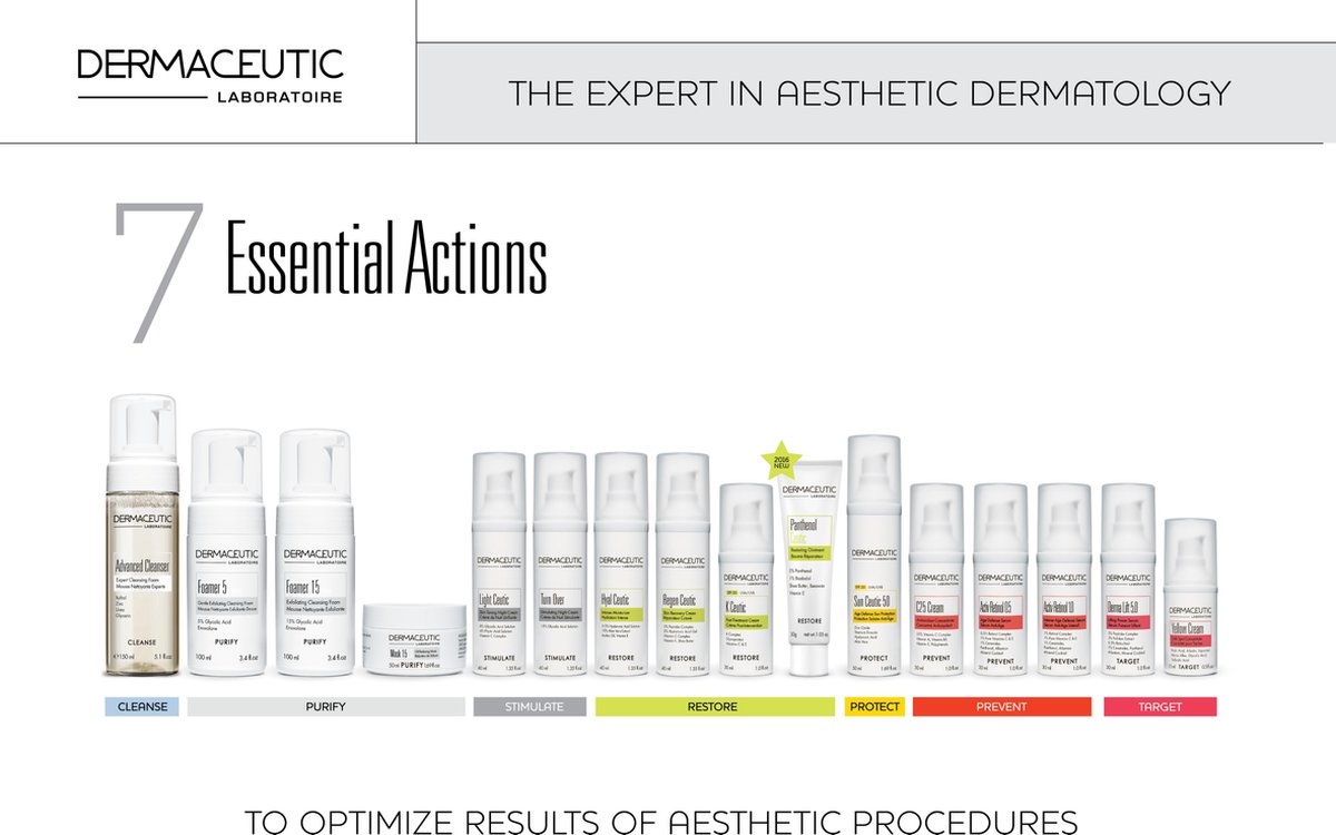 Dermaceutic Derma Lift 5.0 | Lifting Power Serum | bol