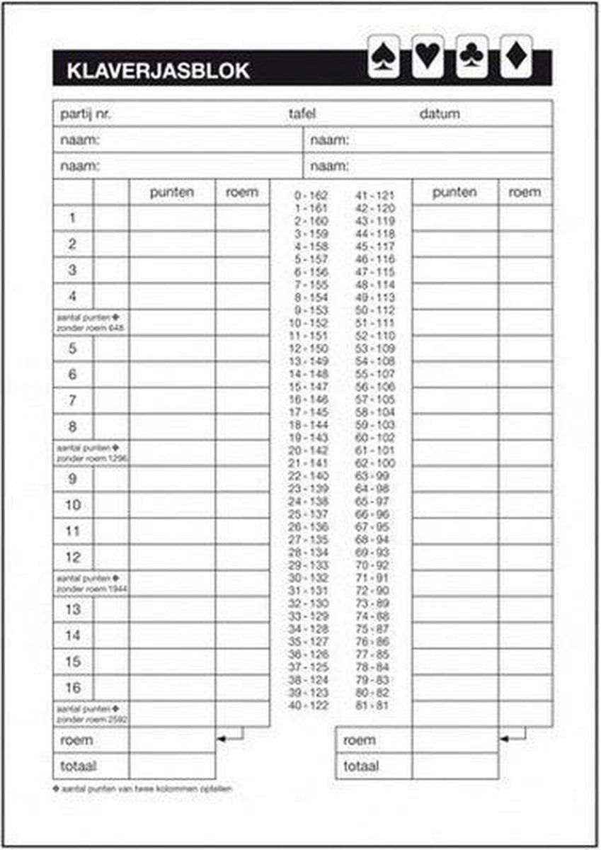2x Kaartspel Klaverjassen scoreblok 50 vellen A5 | Games | bol