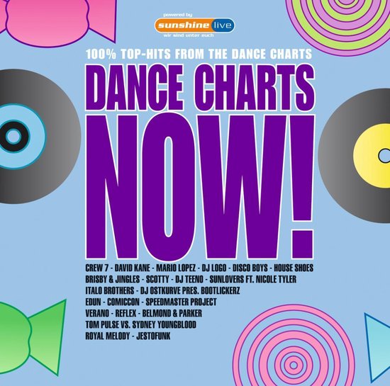 Dance Charts Now!, V/a | Muziek | bol