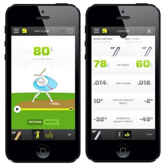 Honkbal Zepp Baseball | bol