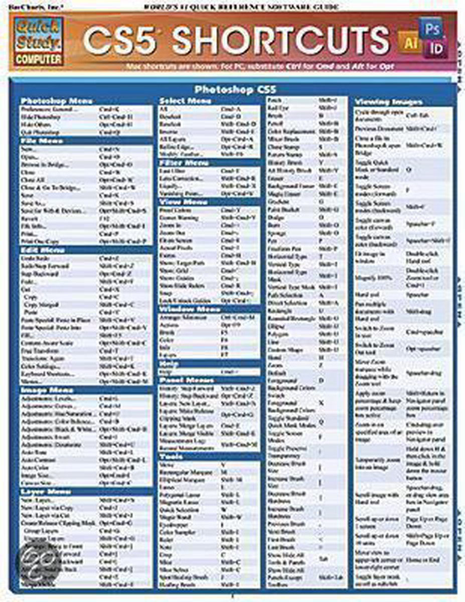 Cs5 Shortcuts | 9781423214984 | Barcharts Inc | Boeken | bol