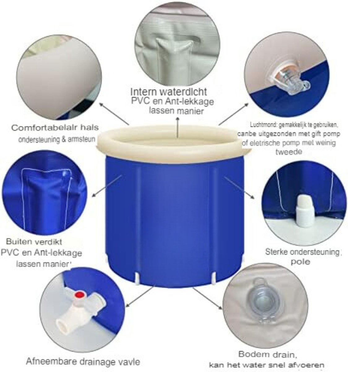 Ijsbad Opblaasbaar - Ice Bath - Dompelbad - Blauw - 75cm | bol