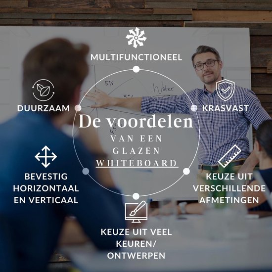 Designglas Whiteboard - Gehard Glas - Magneetbord - Memobord ...