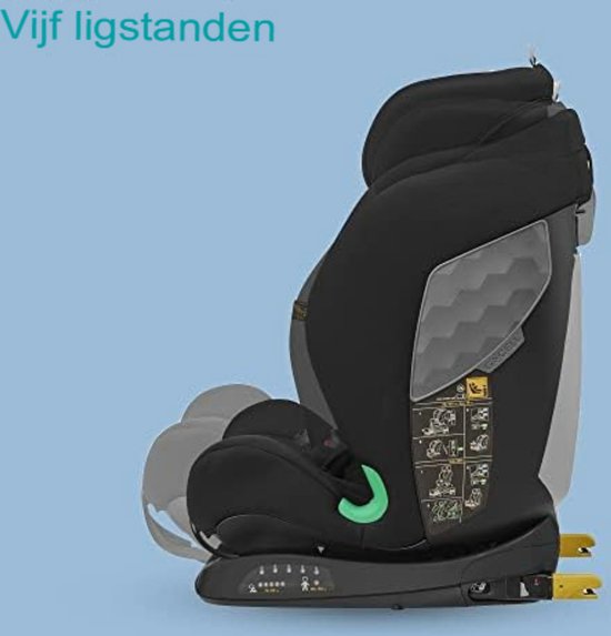Kinderstoel Auto- Kinderzitje Auto- Zitverhoger Auto- Kinderzitje ...