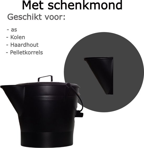 Kolenemmer - Kolenkit - Pelletemmer - pelletschep - pelletkit - asemmer ...