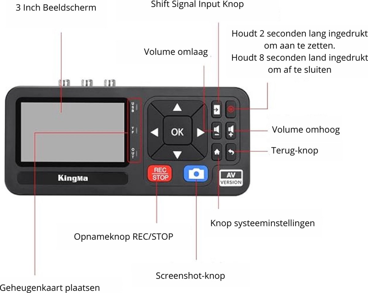 VHS Recorder – Videorecorder – Digitaliseren – Video naar converter – 3 ...