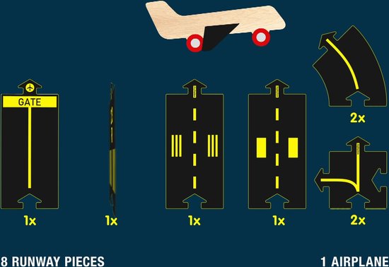 Waytoplay Runway - Flexibel, Waterproof en nu vliegen! | bol