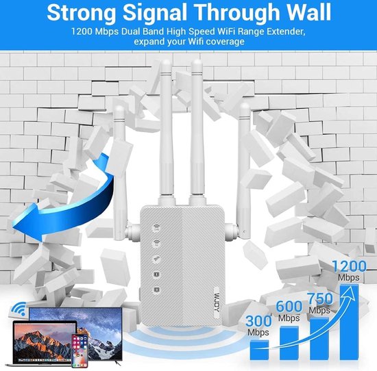 Répéteur WiFi 1200 Mbps - WiFi Booster - 2,4 Ghz et 5,0 Ghz - Bouton ...