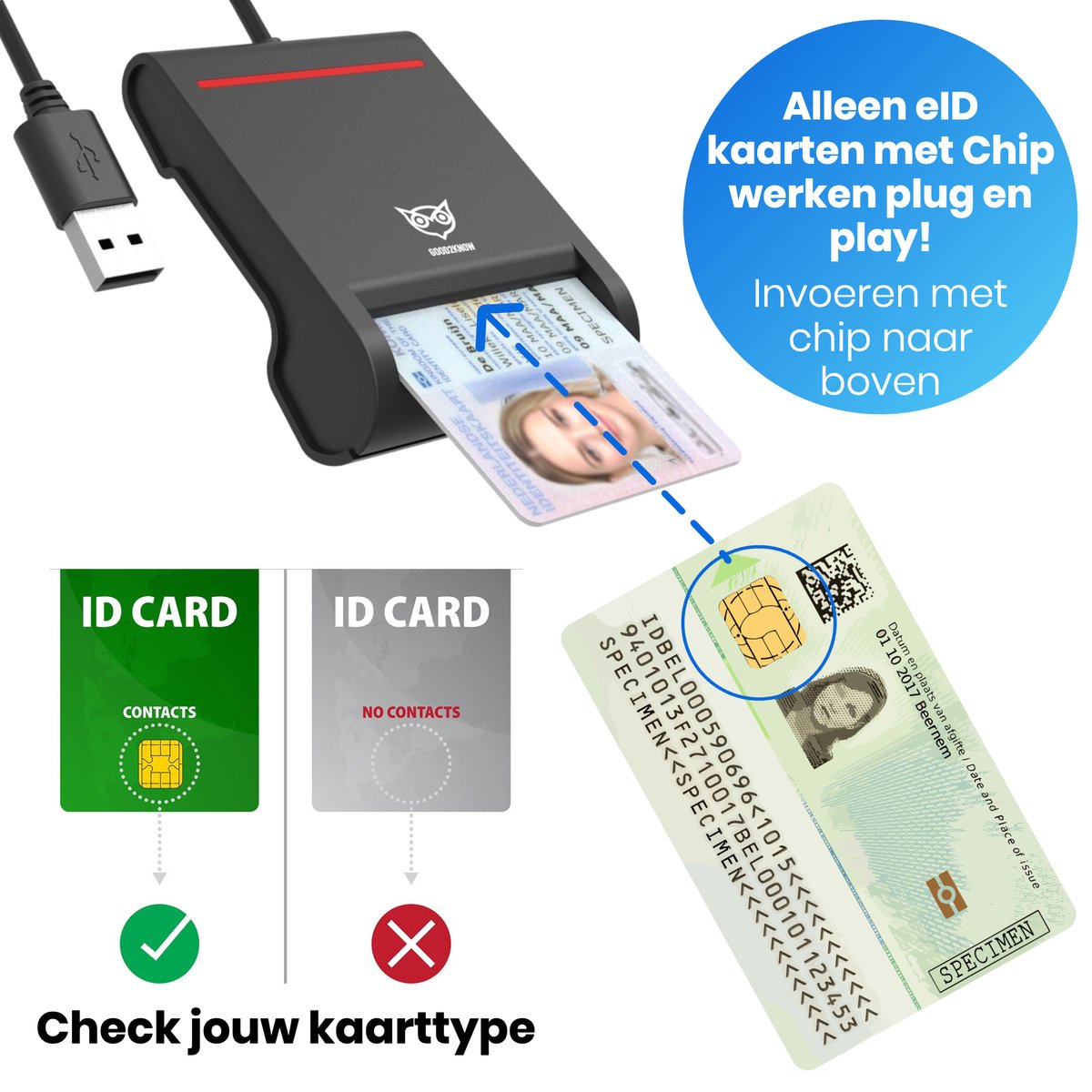 Good2know EID Kaartlezer - USB C en USB A - Identiteitskaartlezer ...