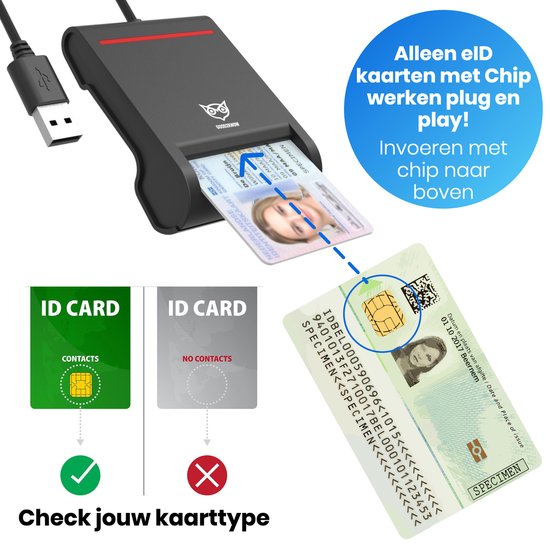 Good2know EID Kaartlezer - USB C en USB A - Identiteitskaartlezer ...