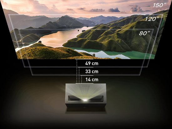 Formovie THEATER Laser TV beamer | bol