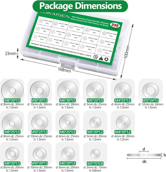 Platte sluitringen, 304 roestvrij staal, grote platte sluitring voor ...