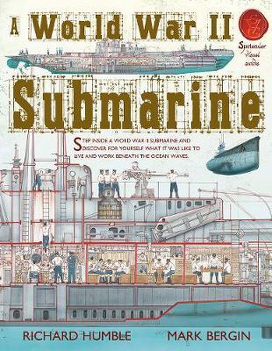 World War Two Submarines, Richard Humble | 9781907184246 | Boeken | bol