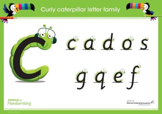 Penpals For Handwriting Poster Pack (8) | 9781845656072 | Boeken | bol