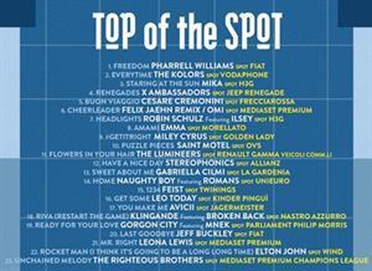 Top Of The Spot 2016, V/a | CD (album) | Muziek | bol.com