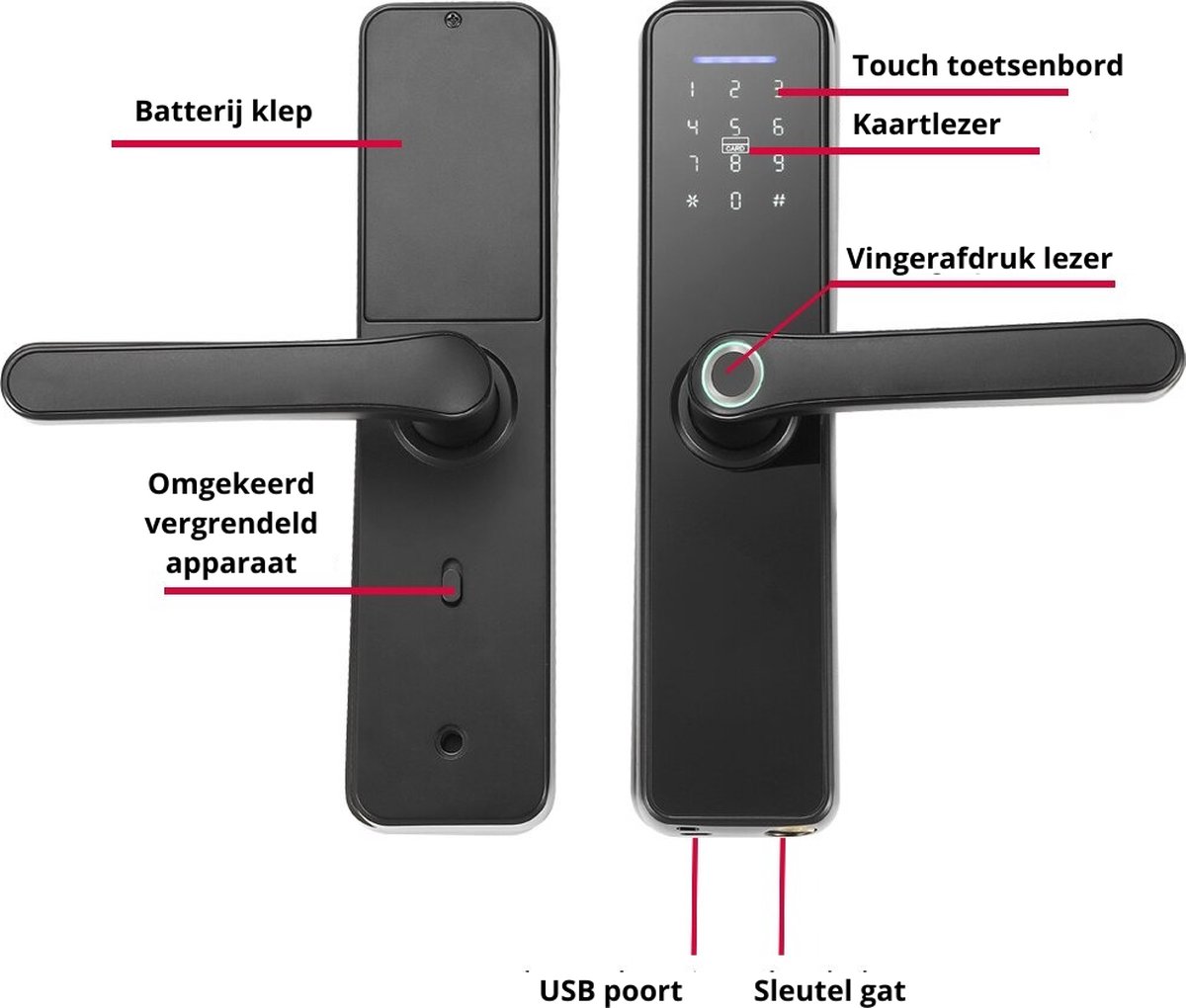 Amerce Slim Deurslot met Vingerafdruk, App en Code - Smartlock - Slimme ...