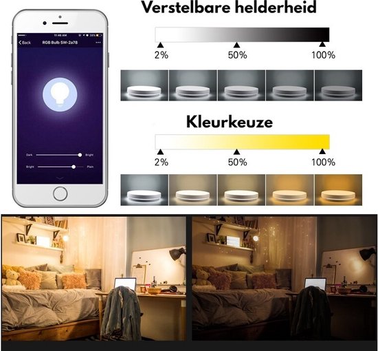 Smart-LED® LED Smart Plafond Lichten - Moderne Indoor Verlichting ...