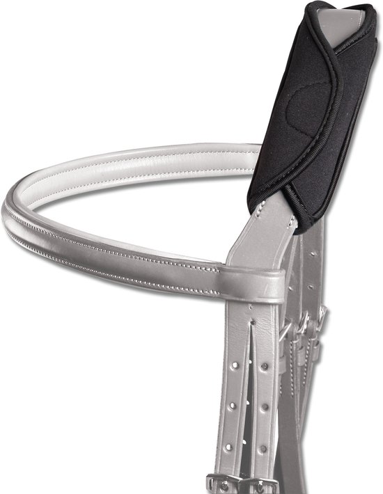 Gel Poll Guard | | bol