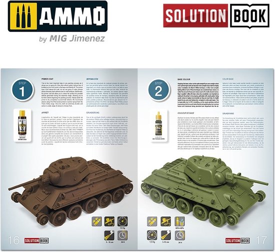AMMO MIG 6600 Solution Book - 4BO Green Vehicles Boek | 8432074066002 | Boeken | bol