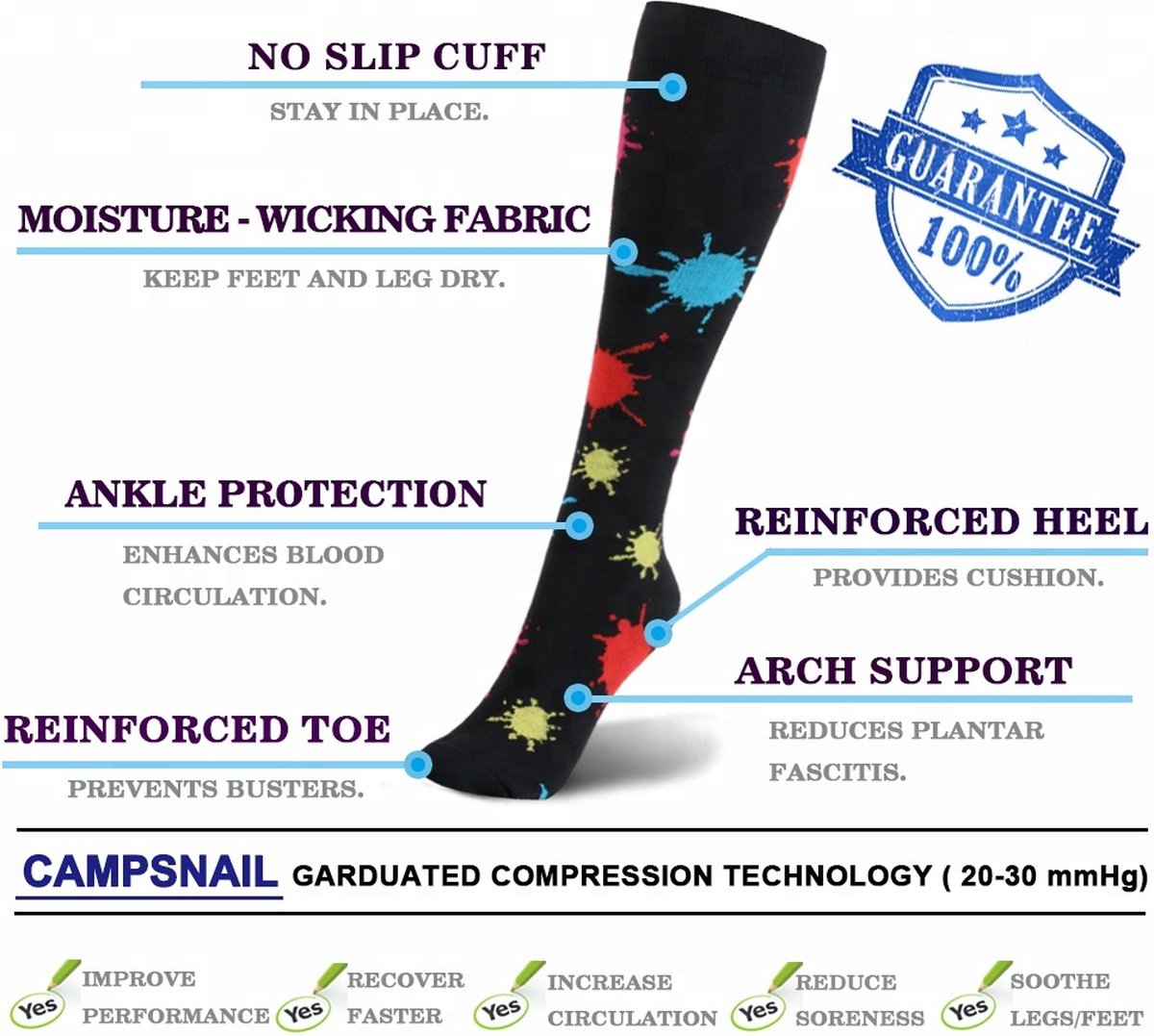 Compressiesokken 3 paar - Compressiekousen - met leuke print - random ...