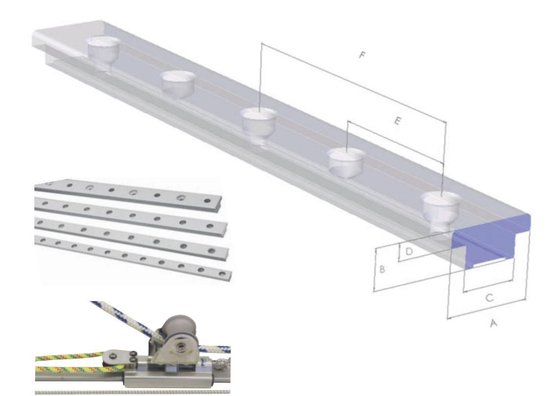 Pfeiffer Marine 1.5 meter Genuarail 25 x 4 mm | bol