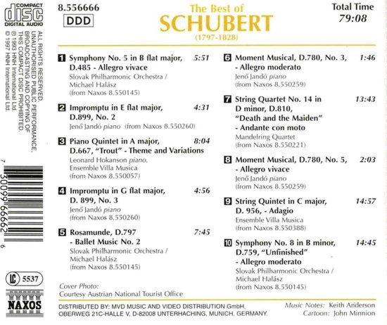 The Best of Schubert, F. Schubert | CD (album) | Muziek | bol.com