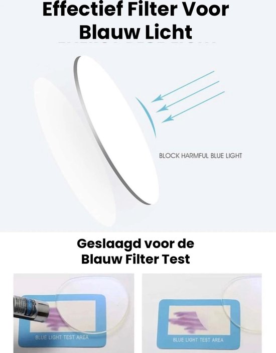 Clubmaster Panterprint Computer Glasses (+2.50) - Anti Blauw Licht Computerbril - 100%... | bol