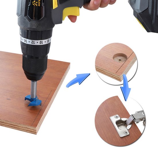 Boormal Scharnieren Set - Boorgeleider - Boorhulp Houtbewerking ...