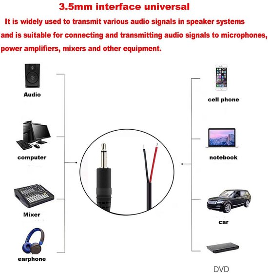 6 stuks 35 mm TRS 3-polige audio stekker voor solderen - 30 cm | bol