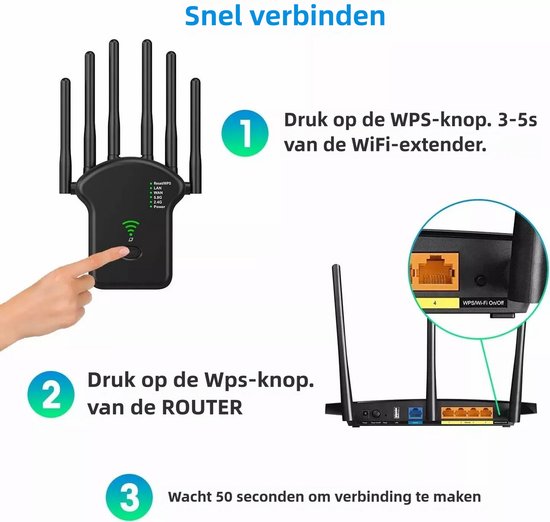 WLAN-repeater - Dual-band wifi repeater - zwart - 1200M - 5G/2. 4g ...