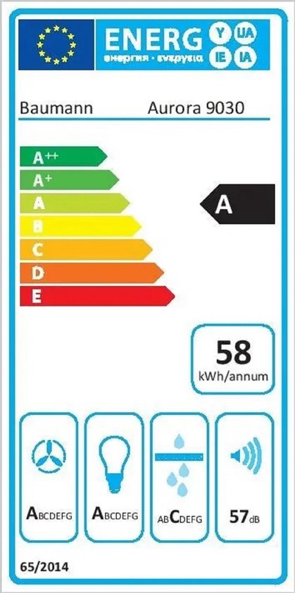 Baumann plafondafzuigkap Aurora 9030 roestvrij staal Afzuigkap 90 x 30 cm 875 m3/h | bol