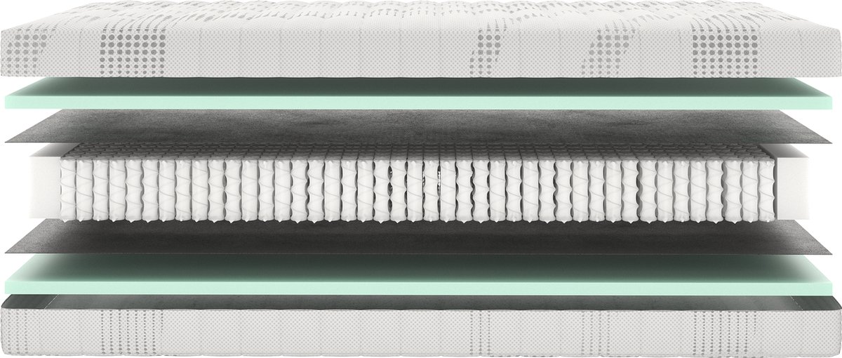 Mörgenn Quattro Matras – Pocketvering + Koudschuim – Cooltouch Tijk ...