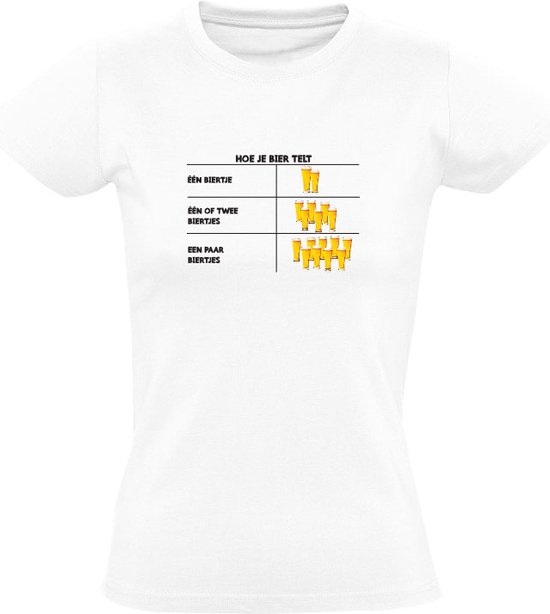 Hoe je bier telt Dames t-shirt| borrelen | wijn drinken | tellen ...