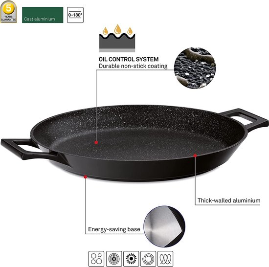 Royalty Line Paella Pan - Ø 36 cm - Pan Met Afneembare Koudgrepen ...