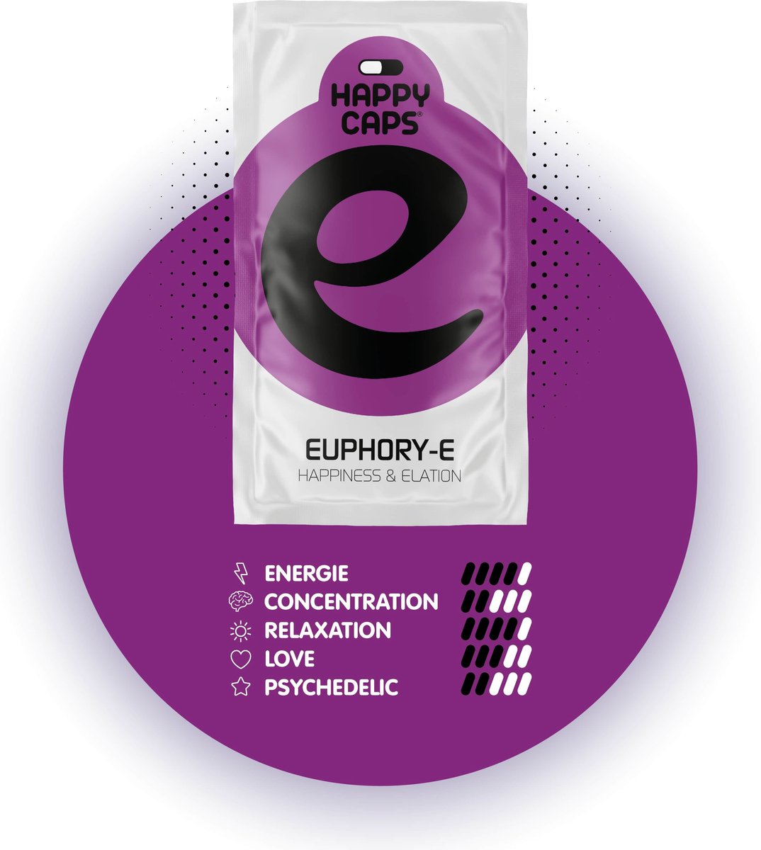 Euphor-E Happy Caps | bol