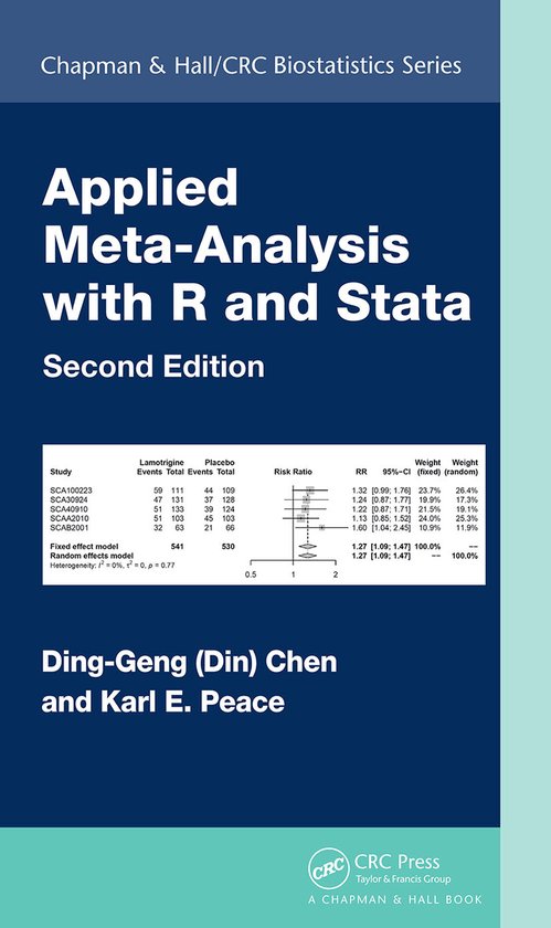 Chapman & Hall/CRC Biostatistics Series- Applied Meta-Analysis with R and Stata |... | bol.com