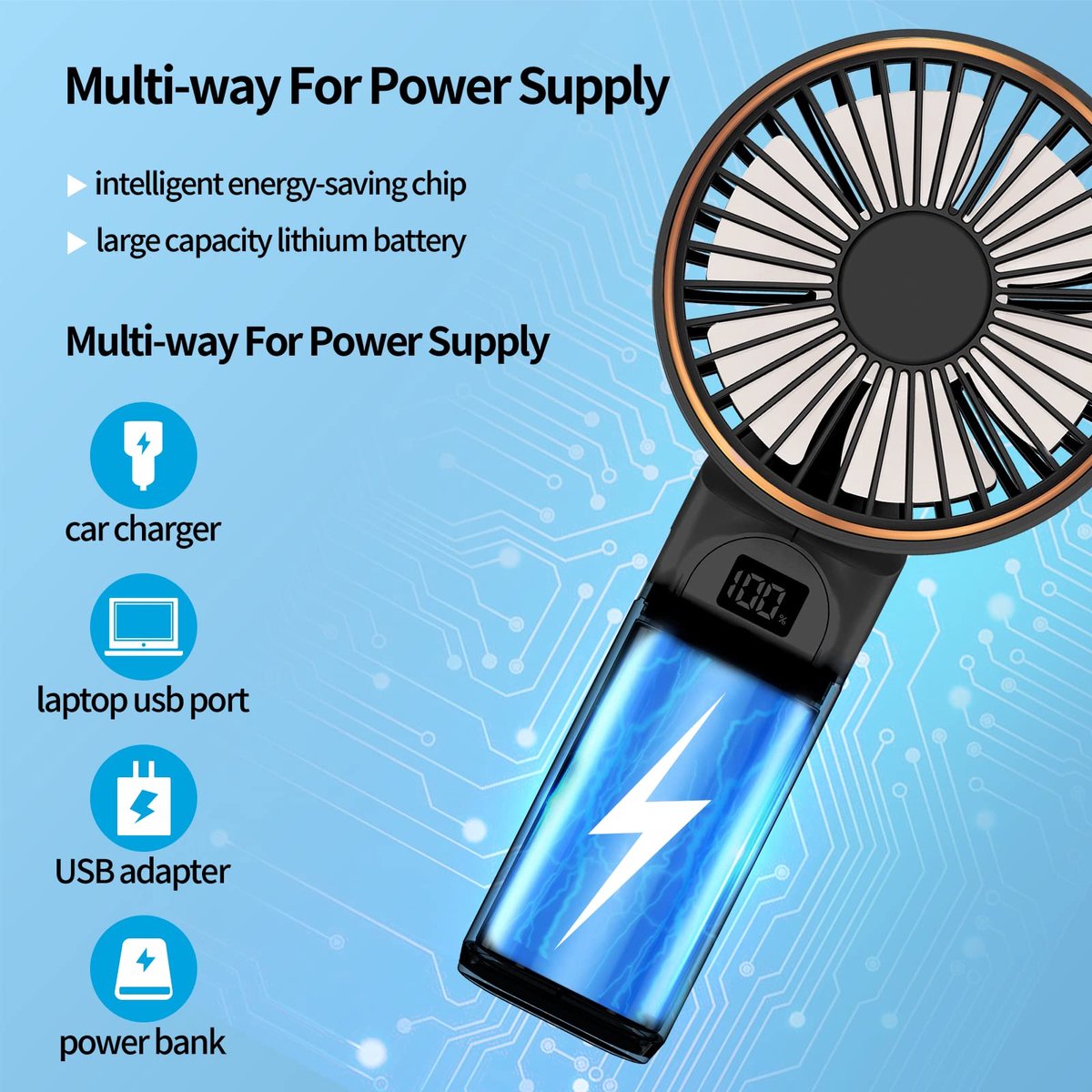 YONO Handventilator - Draagbare Ventilator Oplaadbaar - Mini ...