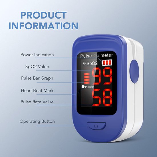 AGPTEK Pulsoximeter Vingertop, Saturatiemeter ...