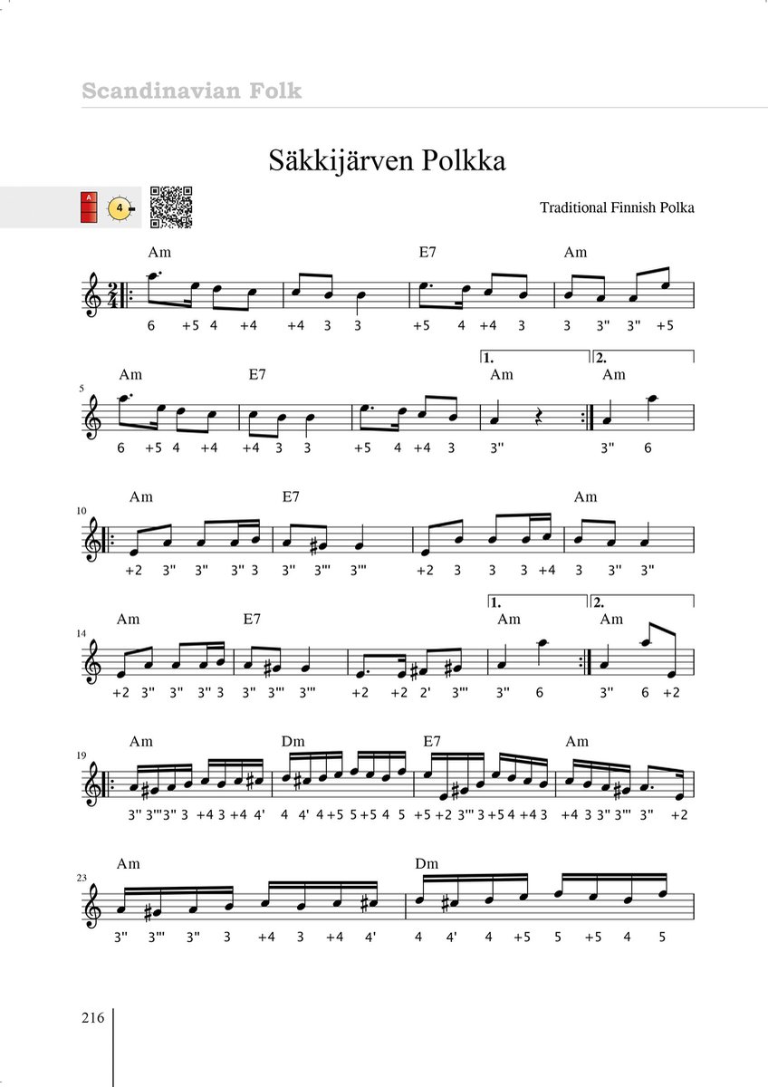 Het grote mondharmonica muziekboek met 200 liedjes - ook geschikt voor ...