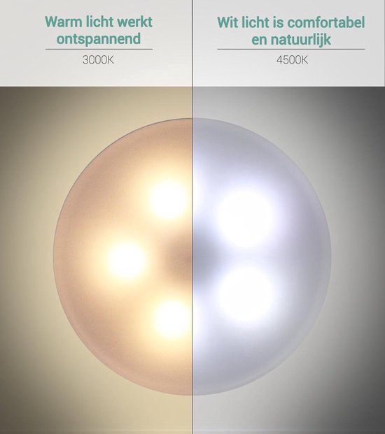 Oplaadbare Wandlamp – Muurlamp Binnen - Spots Verlichting - Touch Lamp ...