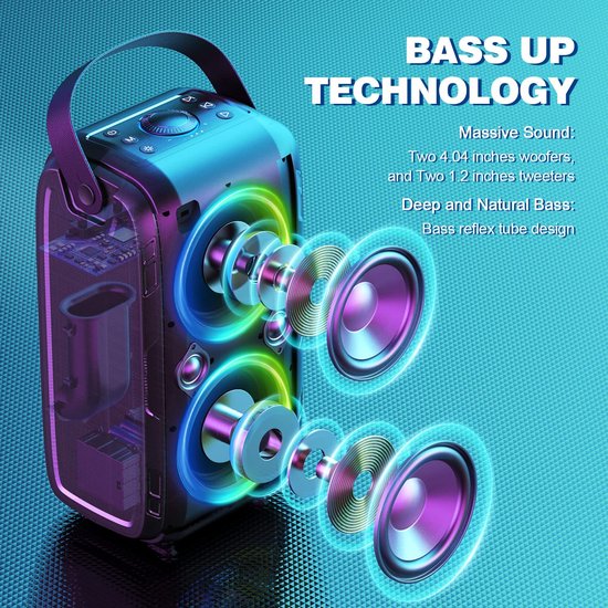 80W Bluetooth-Luidspreker met RGB verlichting - Party Speaker - Boombox ...