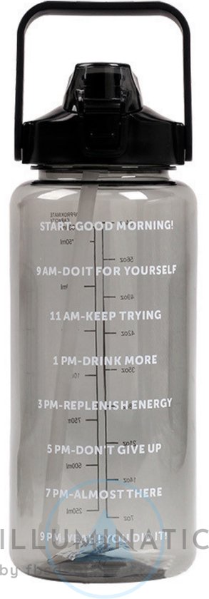 Waterfles - Drinkfles - Bidon - Waterfles Met Tijdmarkeringen ...