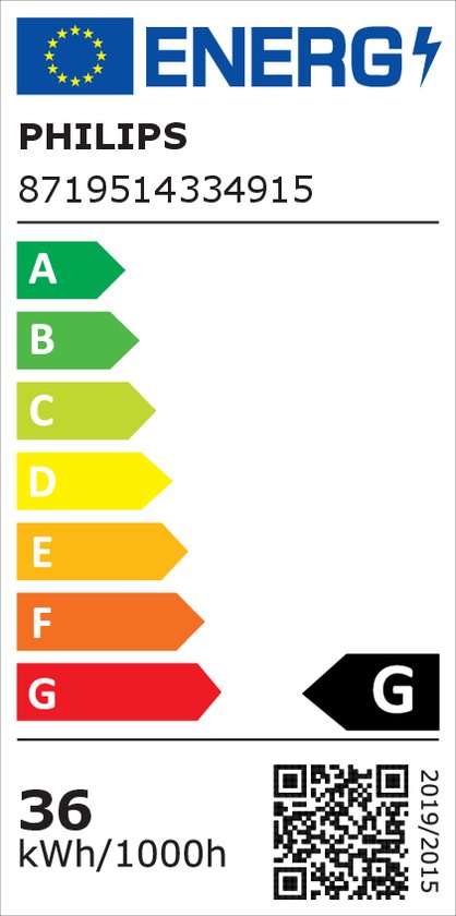 Philips Halogeenlamp GU4 35W 427Lm reflector 2 stuks Dimbaar | bol