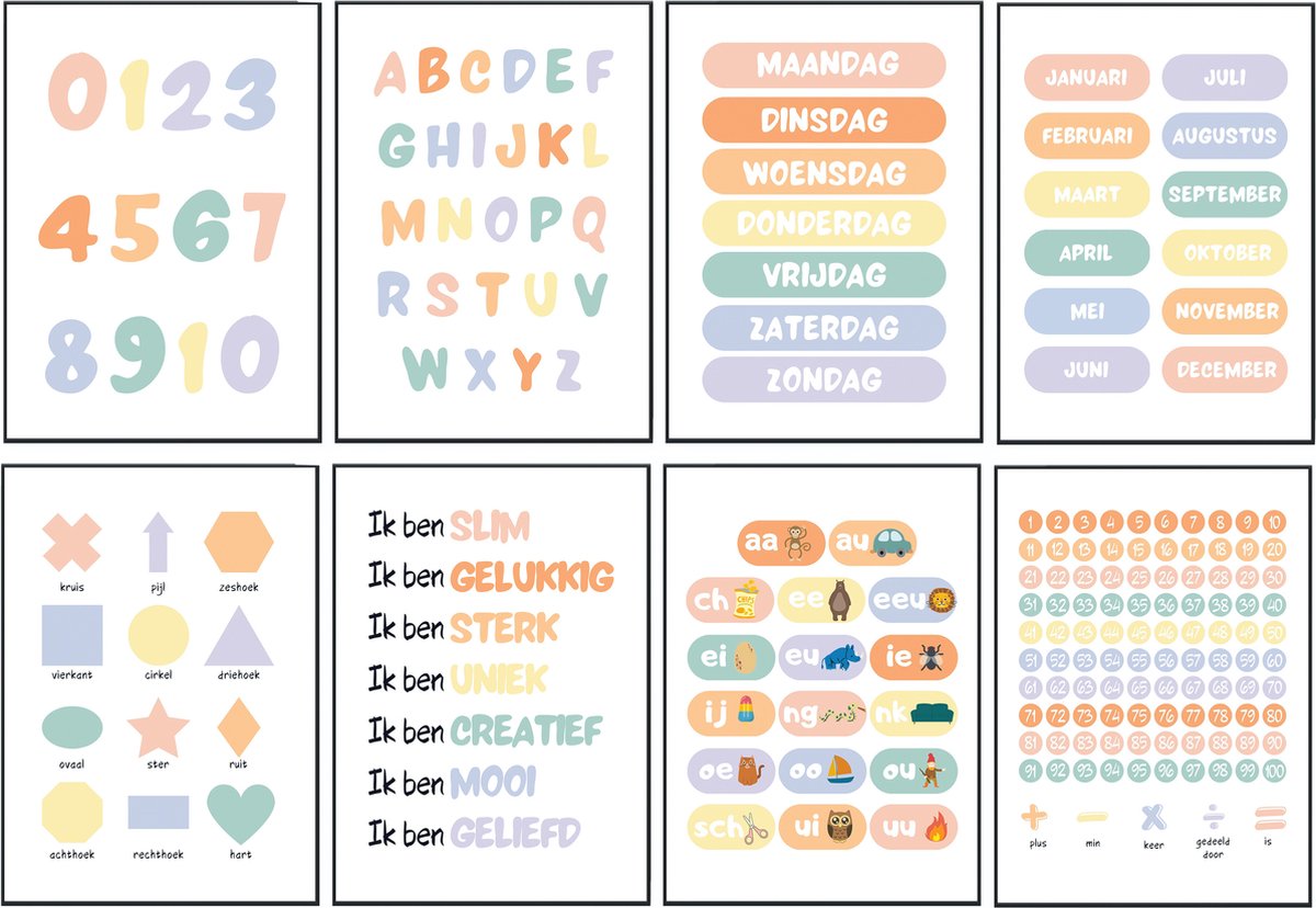 8 educatieve posters - 21x30 cm / A4 formaat - informatieve posters ...