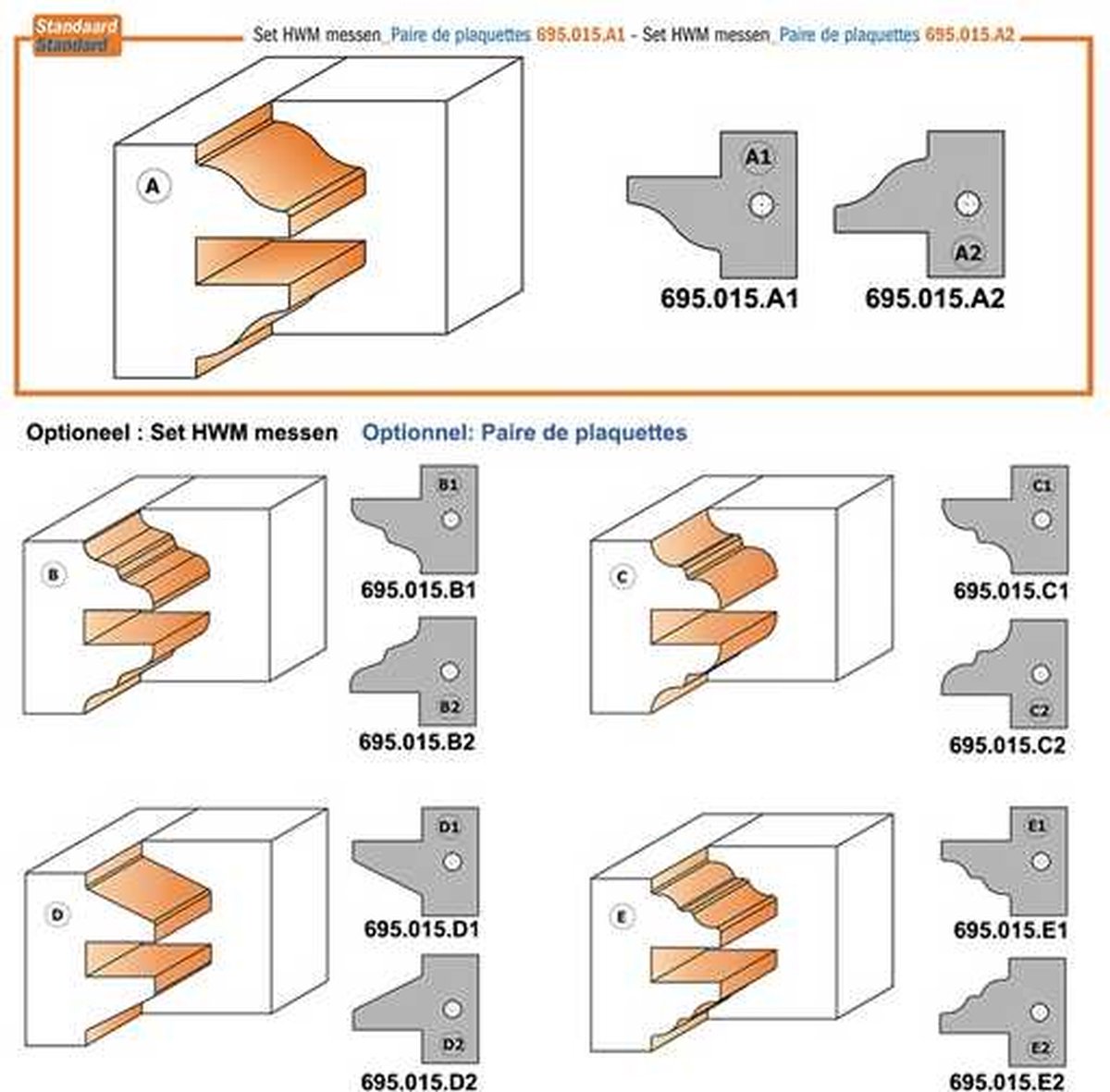 CMT - Fraise à double profil et contre-profil avec fraise à rainurer réglable en lames... | bol.com