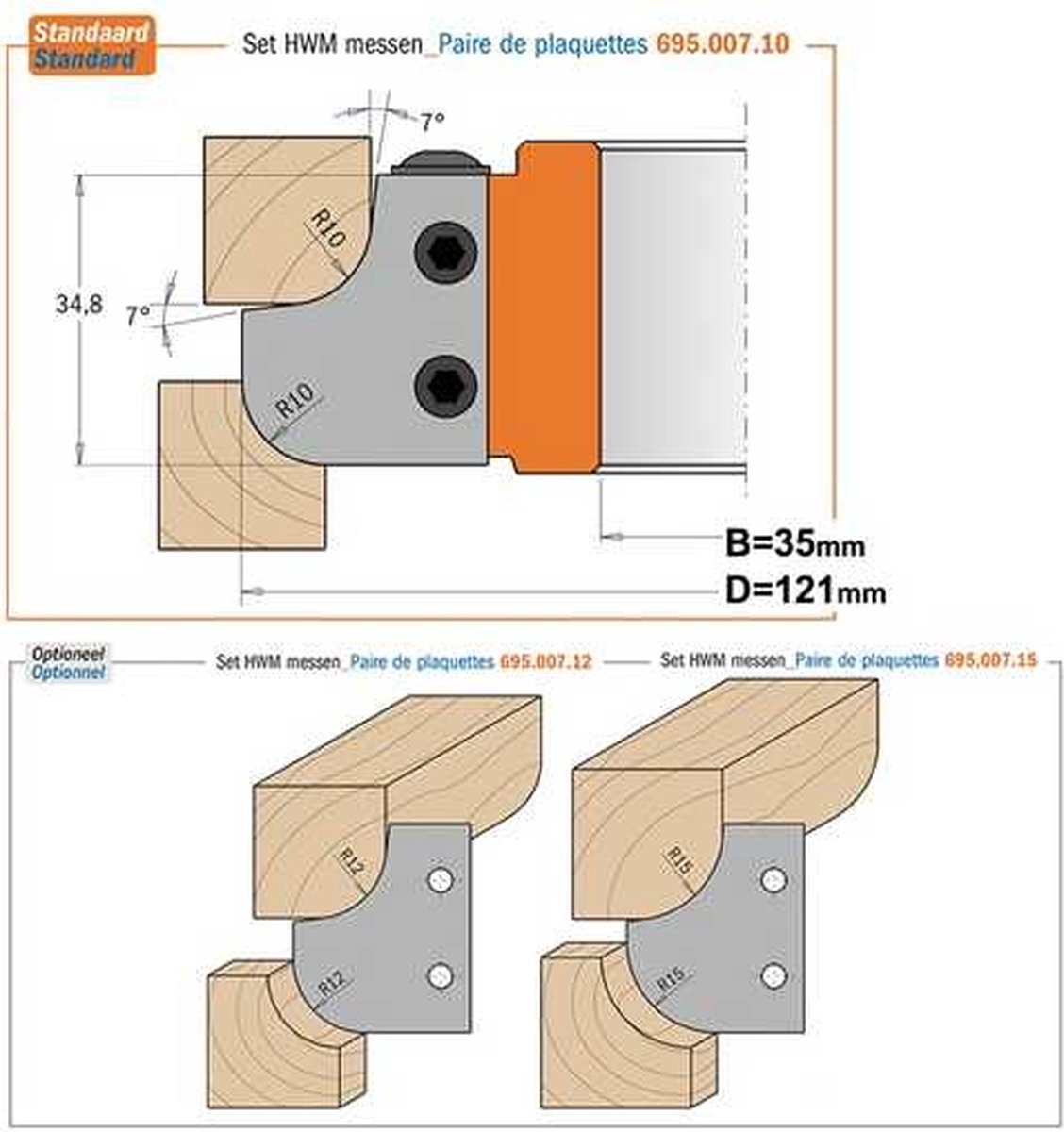 CMT - Holle + bolle radiusfrees met WPL-messen - Spilfrezen | bol