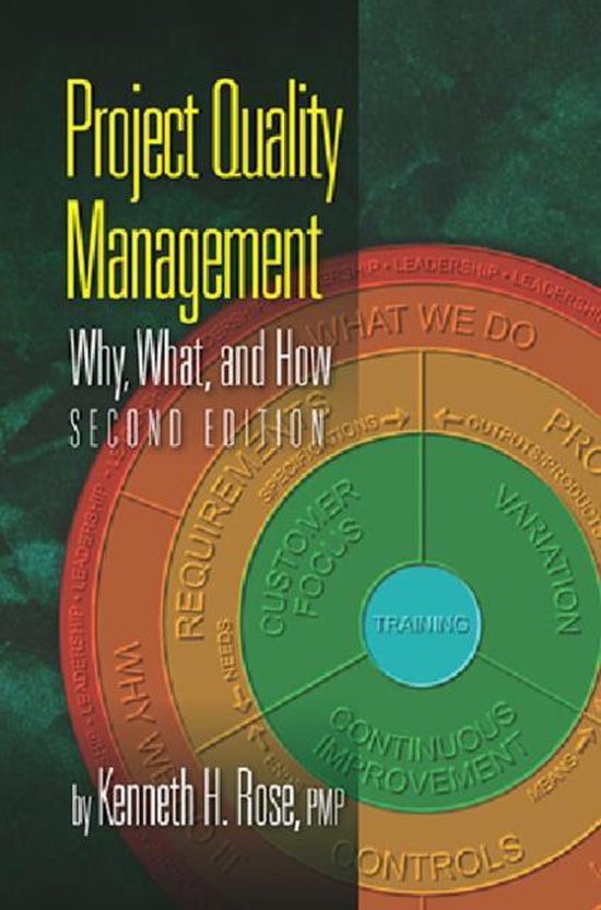 Project Quality Management | 9781604271027 | Kenneth H. Rose | Boeken ...