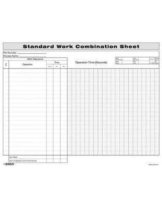 Standard Work Combination Sheet | 9781138078680 | Enna | Boeken | bol