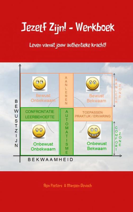 Jezelf Zijn! - Werkboek, Alex Peeters & Marleen Devisch | 9789462549616 ...